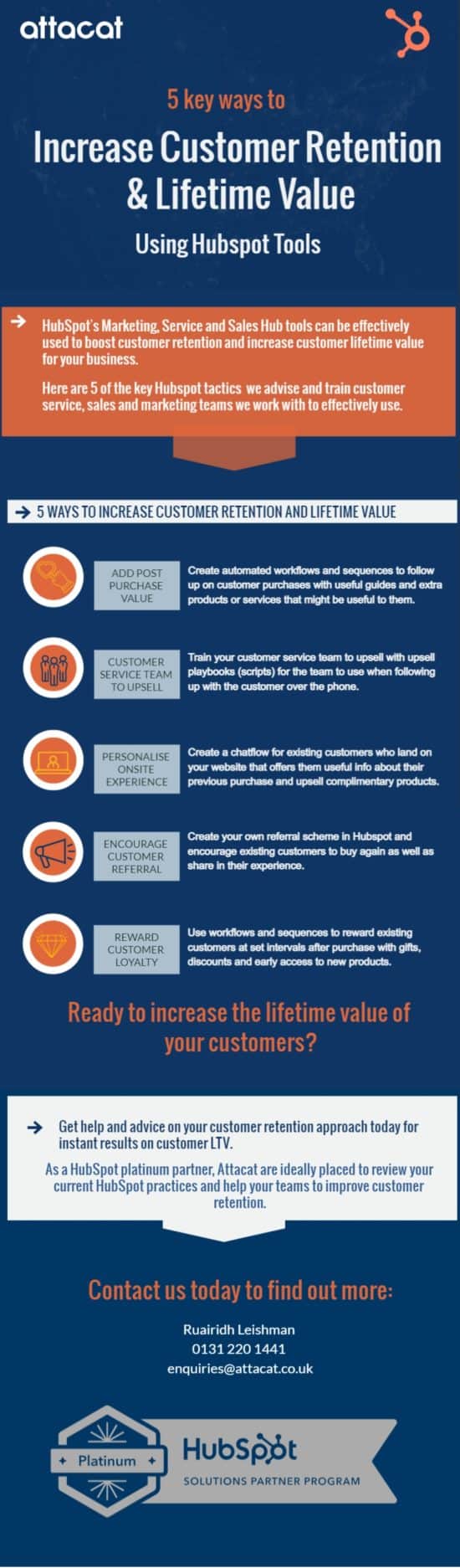 5 Ways to Retain Customers Using Hubspot Tools - Attacat